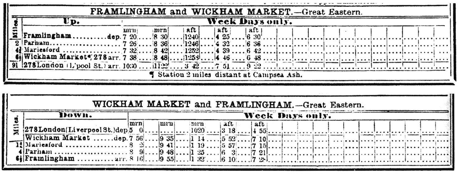 Framlingham’s railway – The Lanman Museum